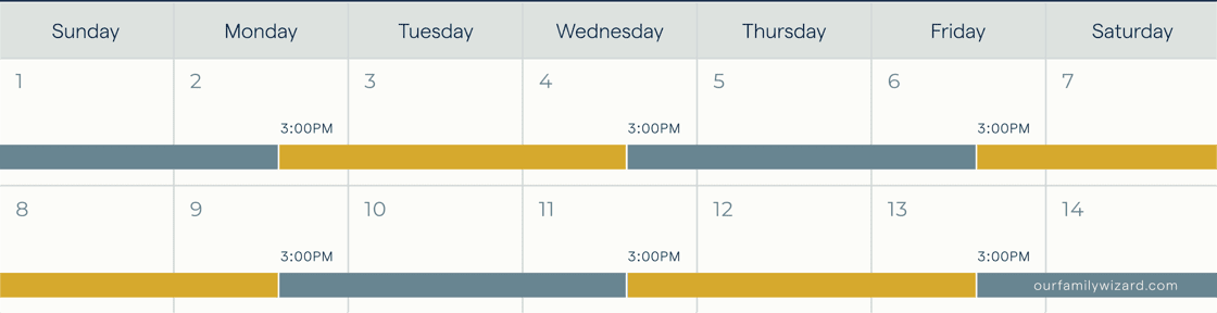 Co-Parenting Drop-Off Schedule Rotations by OurFamilyWizard
